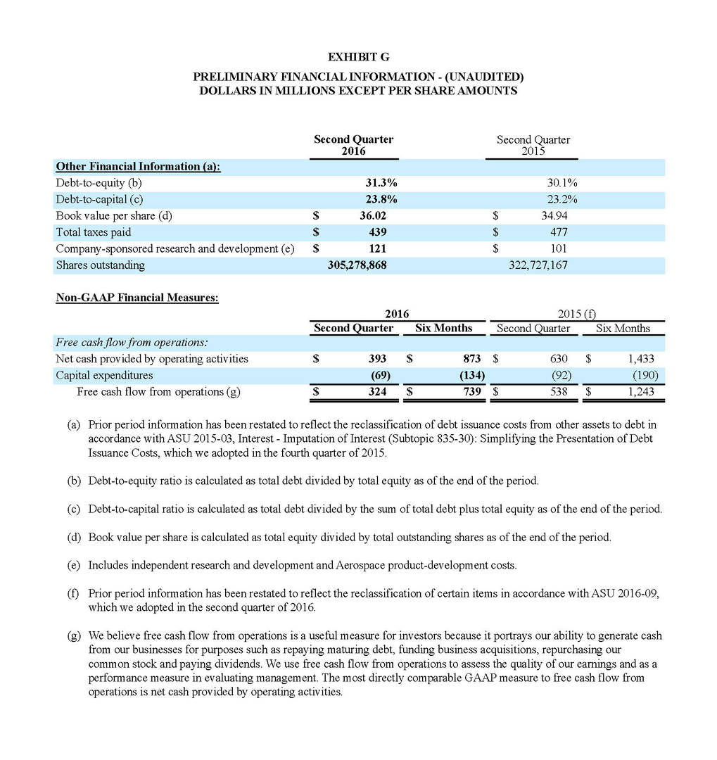General Dynamics Reports Second-Quarter 2016 Results | General Dynamics ...
